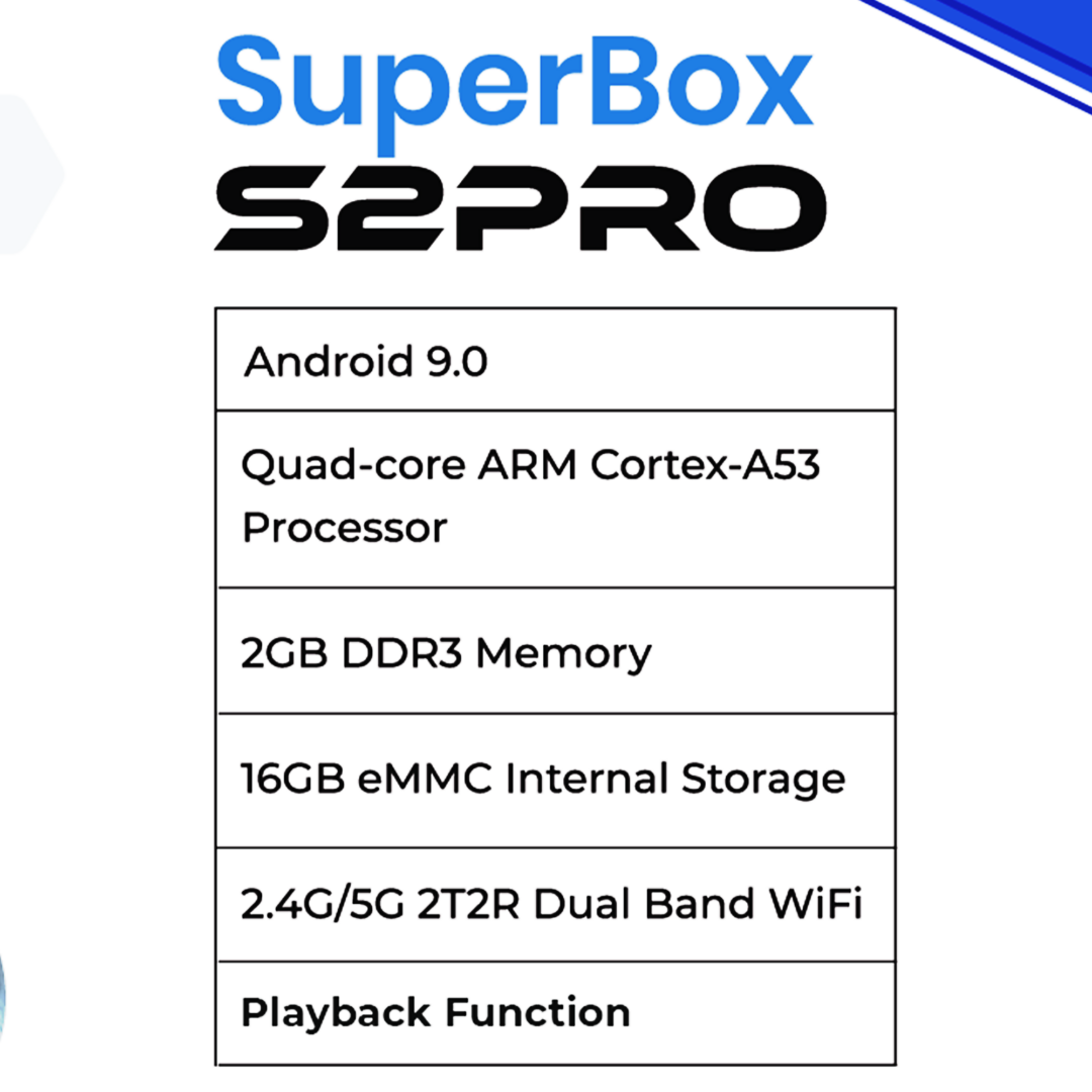 Superbox S4 Pro - Black Box TV